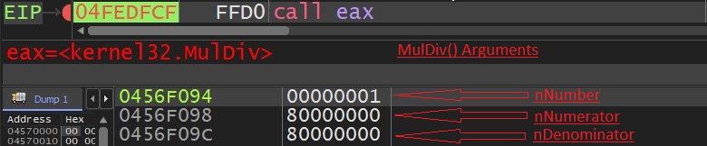 Don’t get Caught by Raspberry Robin: Dissecting the evasion methods