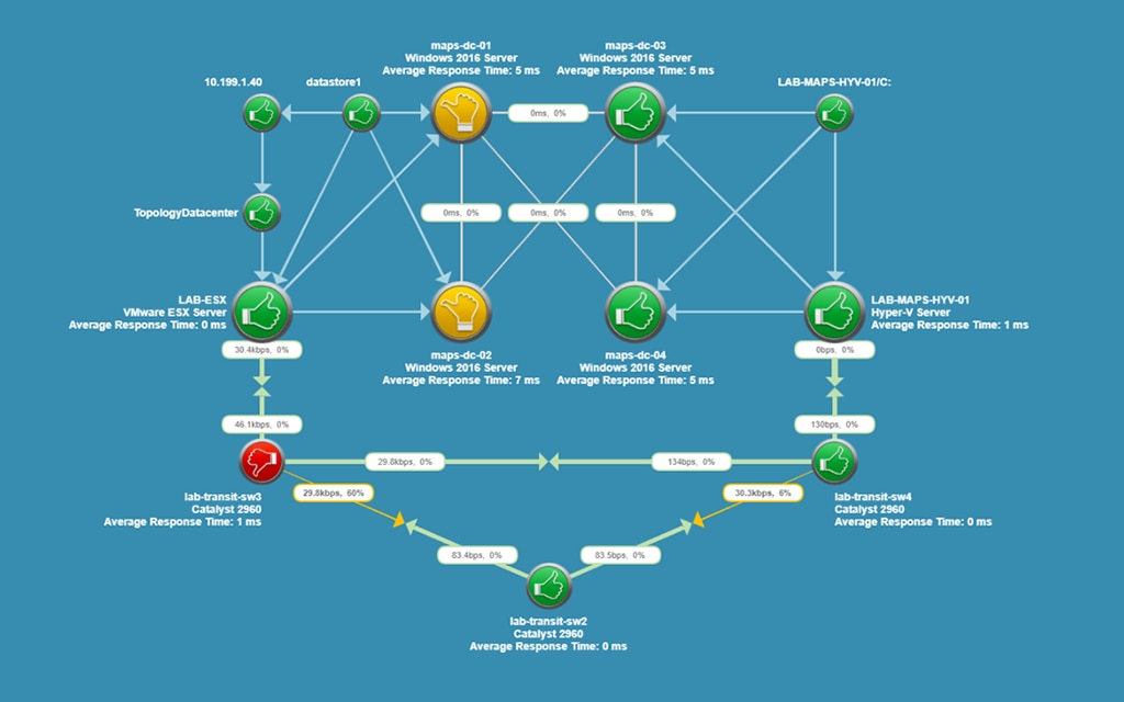 Orion Maps – IT Mapping Solution | SolarWinds