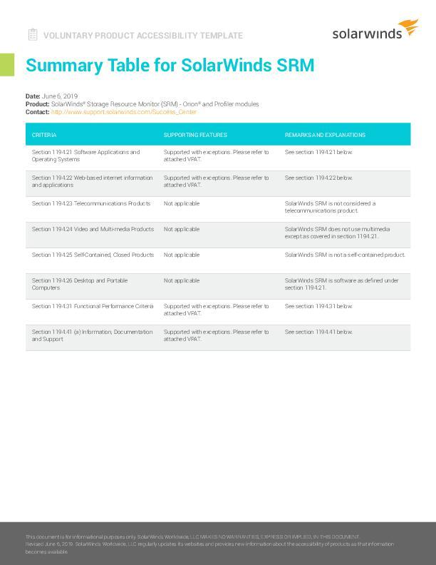 Datasheet: VPAT Storage Resource Monitor VPAT | SolarWinds