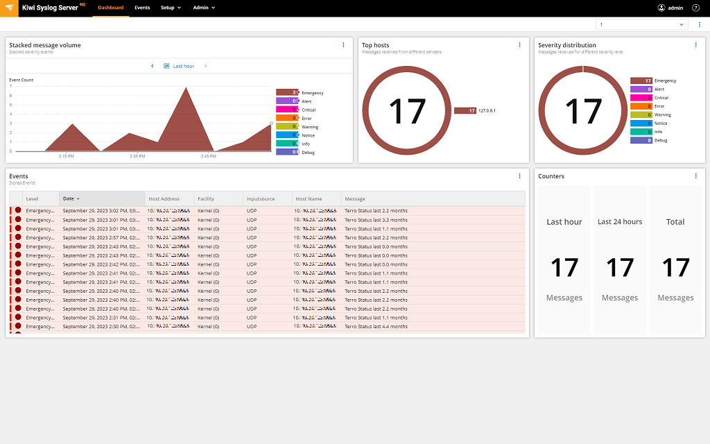 Kiwi Syslog Server NG | SolarWinds