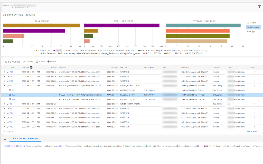 SQL Server Deadlock Monitoring Tool | SolarWinds