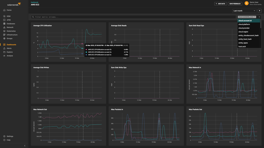 Java Application Monitoring Solarwinds Observability Saas