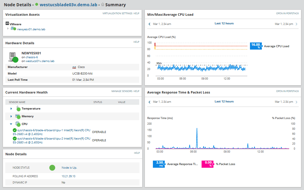 Cisco UCS Monitoring Tool - Server Hardware Monitoring | SolarWinds