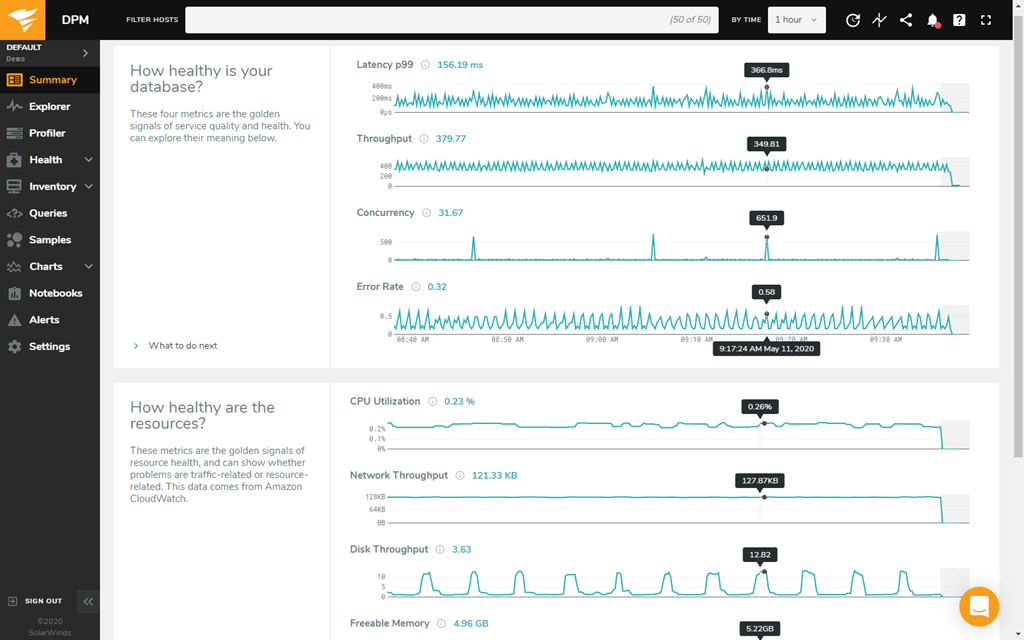 Database Performance Monitor Product Support Page | SolarWinds Success ...