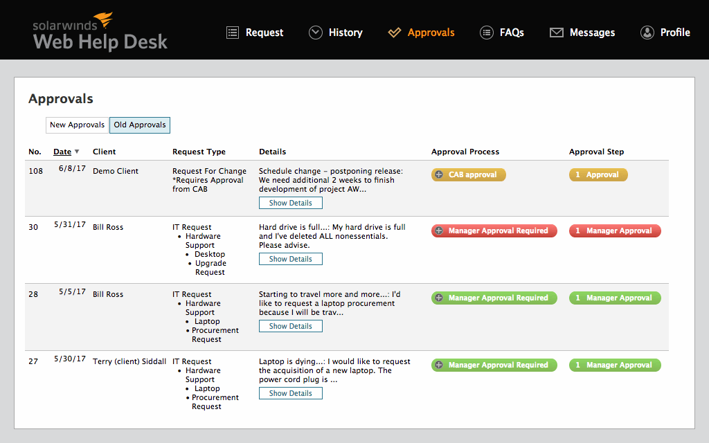 Web Help Desk | Features | SolarWinds