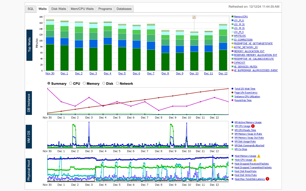 Optimize Database Performance Effortlessly | SolarWinds Optimize Database Performance Effortlessly | SolarWinds