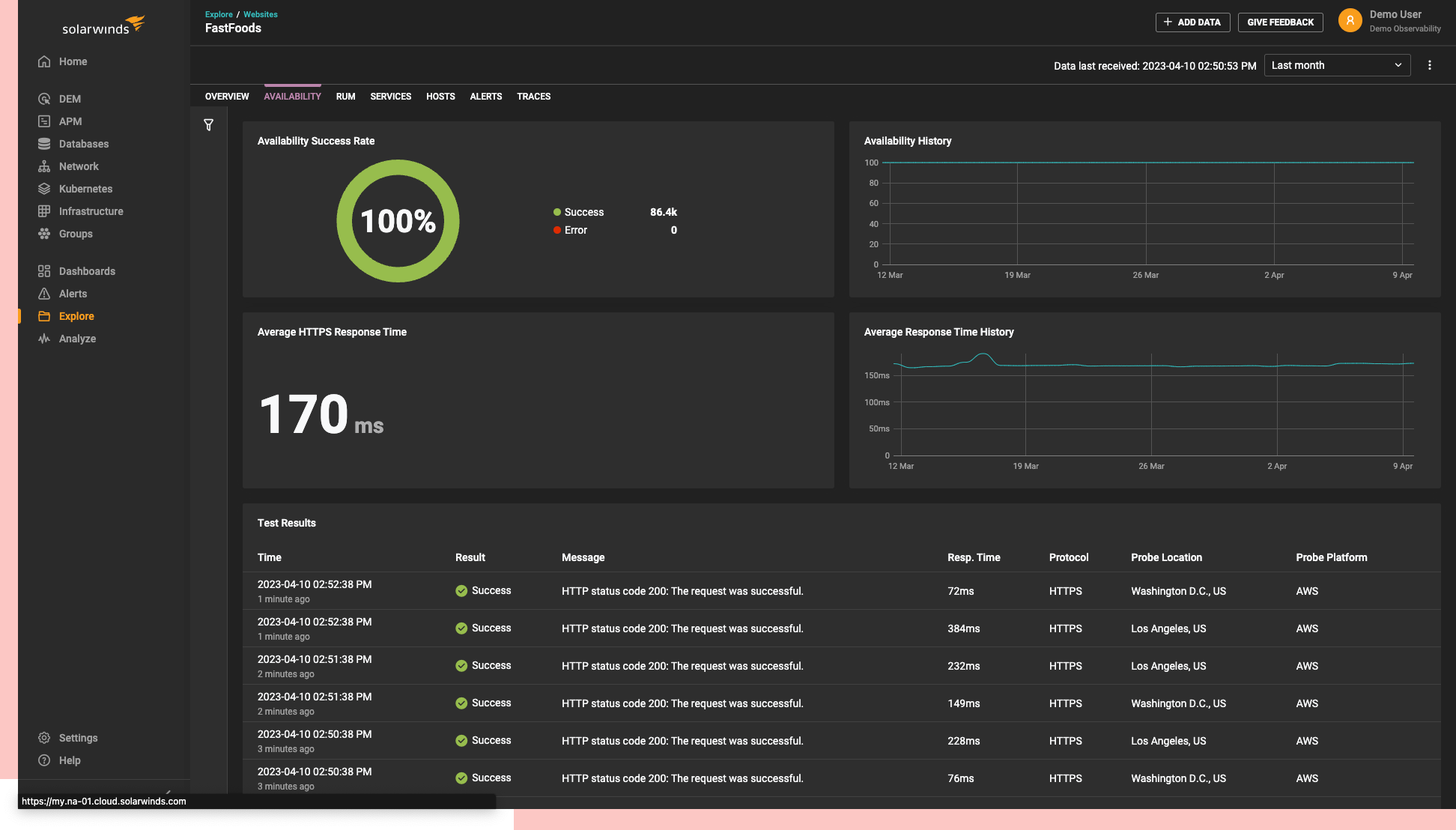 Python Application Performance Monitoring – SolarWinds Observability ...