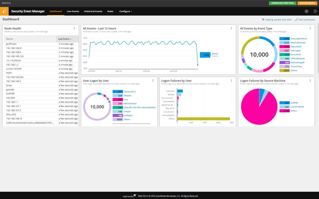 Firewall Log Analyzer Remote Event Log Management Tool Solarwinds