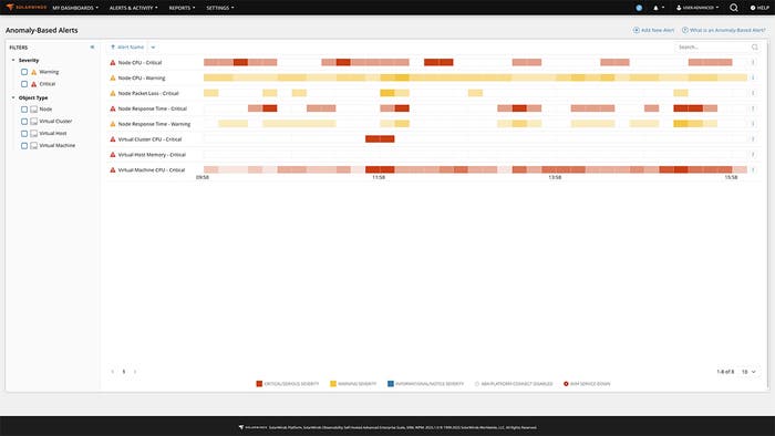 Hybrid Cloud Observability – Self-hosted | SolarWinds Hybrid Cloud Observability – Self-hosted | SolarWinds