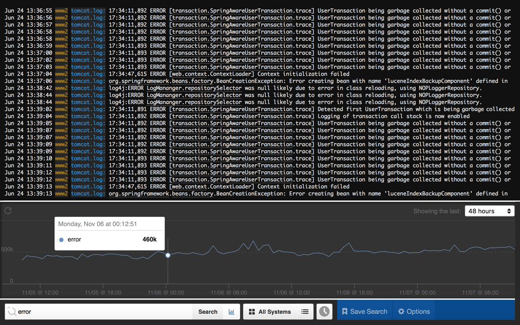 Papertrail - Cloud Logging Service & Management | SolarWinds
