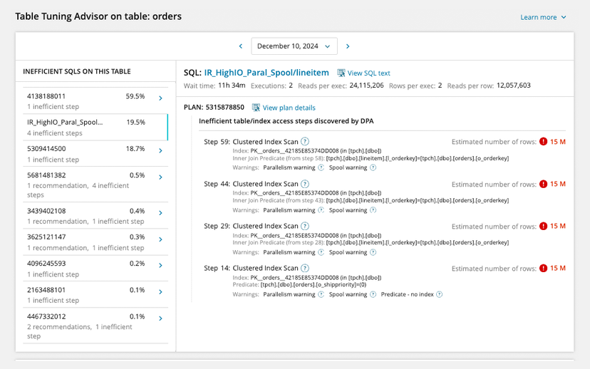 Optimize Database Performance Effortlessly | SolarWinds Optimize Database Performance Effortlessly | SolarWinds