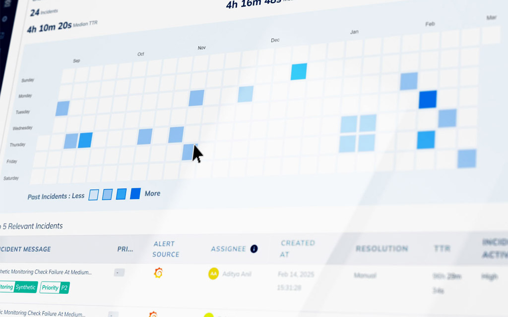 What's New in SolarWinds Observability | SolarWinds