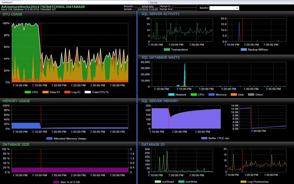 Azure Database Migration For Sql Server Solarwinds