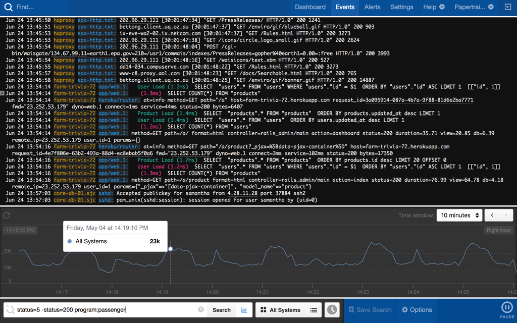 Papertrail - Cloud Logging Service & Management | SolarWinds