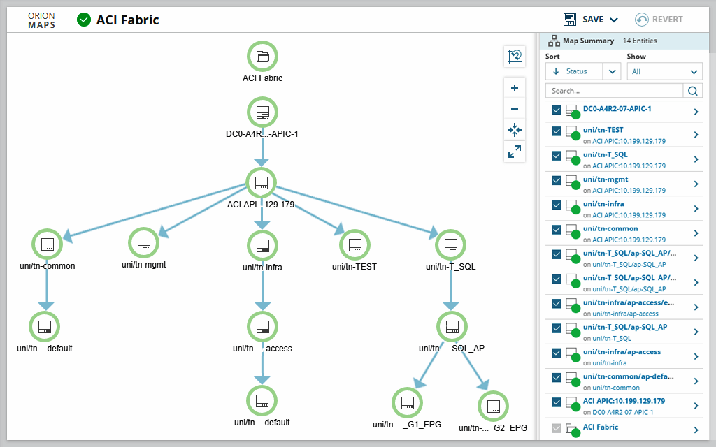 Cisco Network Device Monitoring Tool | SolarWinds