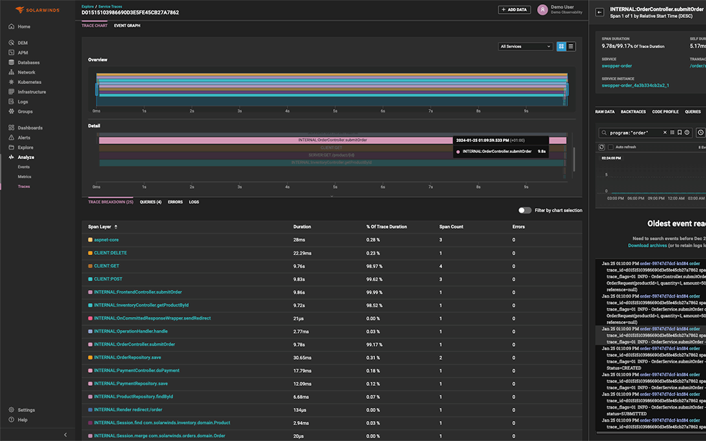 Application Monitoring and Observability | SolarWinds