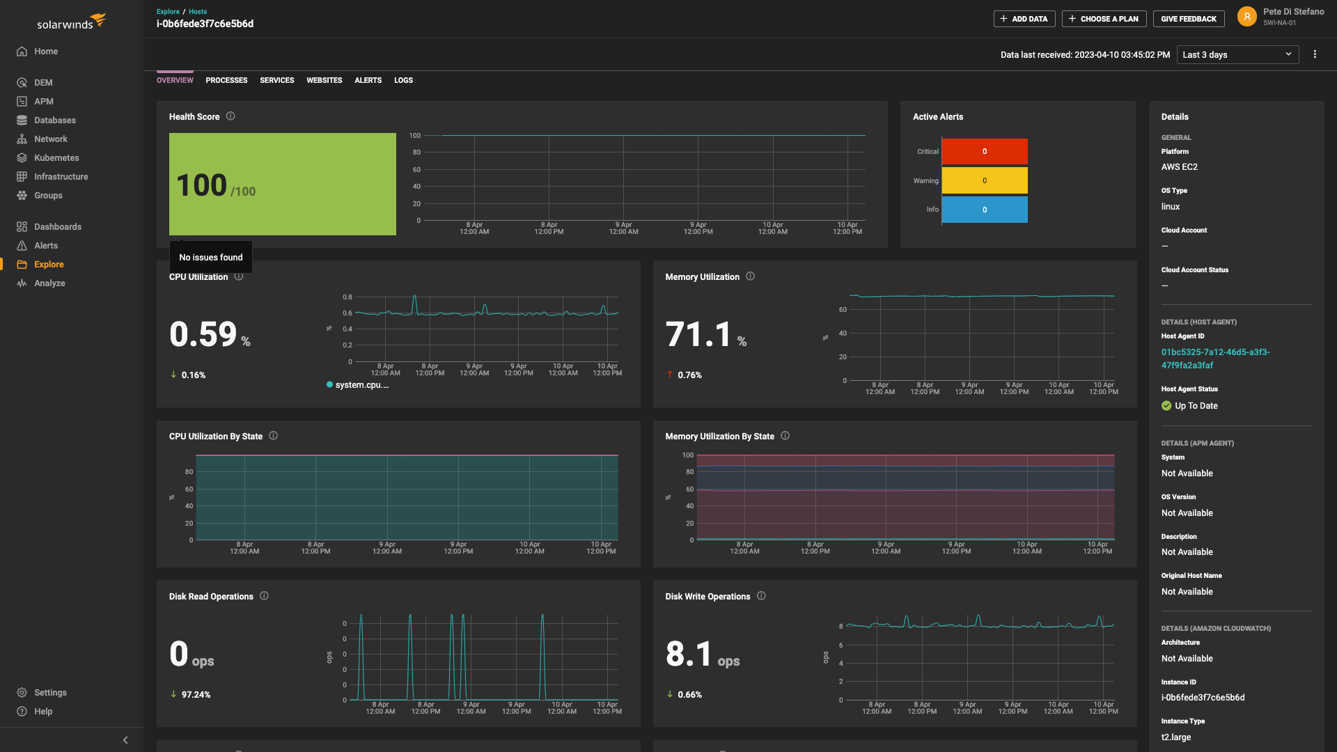 Real User Monitoring | SolarWinds Observability