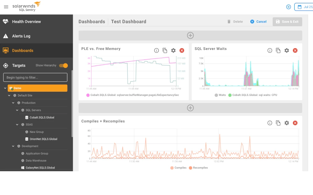 SQL Server on Linux | SolarWinds