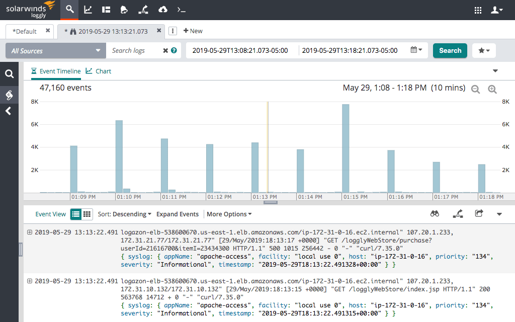 Loggly - Log Management Tools | SolarWinds