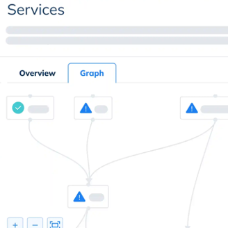 Incident Response | SolarWinds | SolarWinds