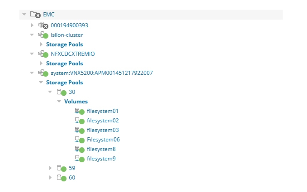 XtremIO Storage Monitoring | SolarWinds