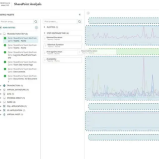 IT Solutions for defense—powered by SolarWinds