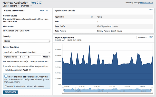 Solarwinds Observability Self Hosted With Network Bandwidth Monitor