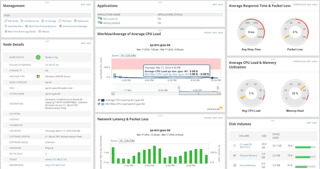 Dell Server Management - Dell Server Monitoring Software | SolarWinds Dell Server Management - Dell Server Monitoring Software | SolarWinds