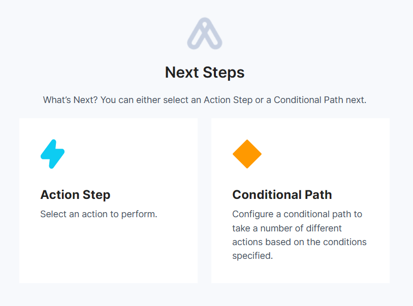 How Conditional Paths Work?