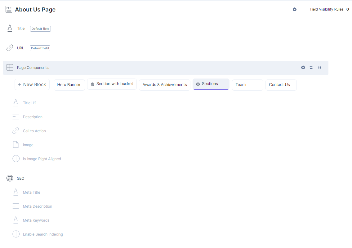 About Us Page | Contentstack