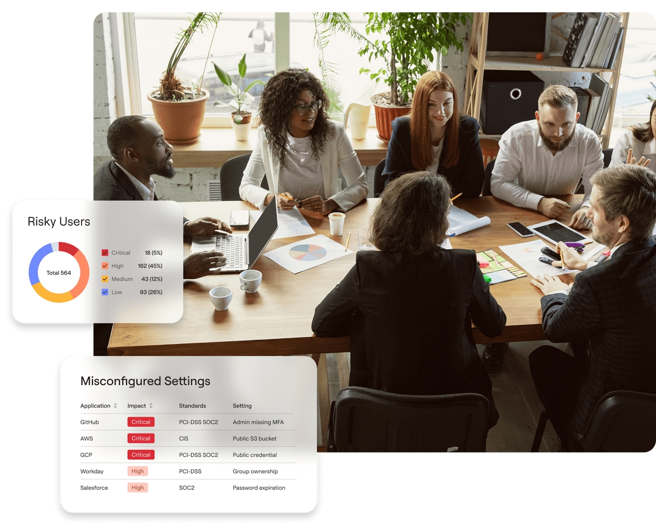 Axonius Solutions | Manage & Optimize Assets Axonius Solutions | Manage & Optimize Assets