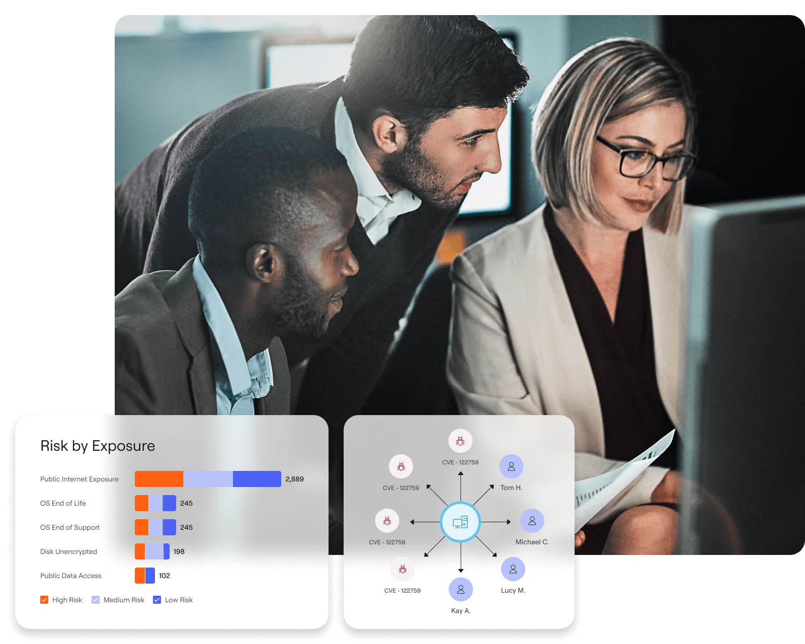 Axonius | Solutions | Mitigate Threat Exposure