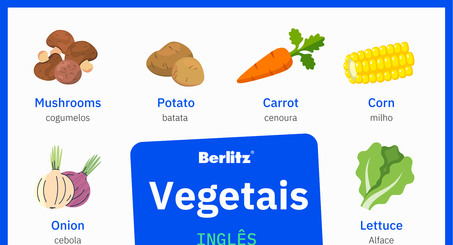 Lista De Vegetais Em Ingles Modelos De Cartaz De Feira E Hortifruti