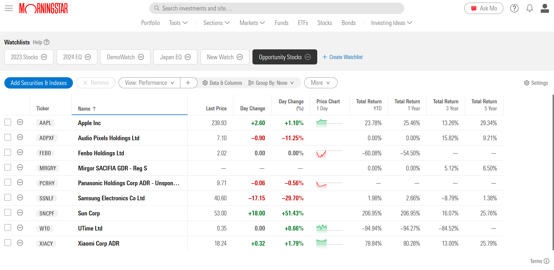 Checklist for new subscribers | Help | Morningstar