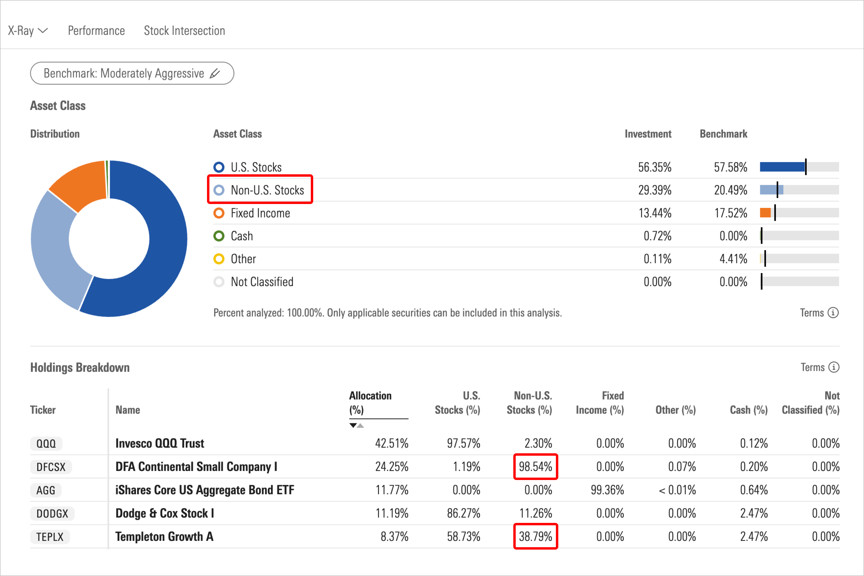 Rebalance a portfolio | Help | Morningstar