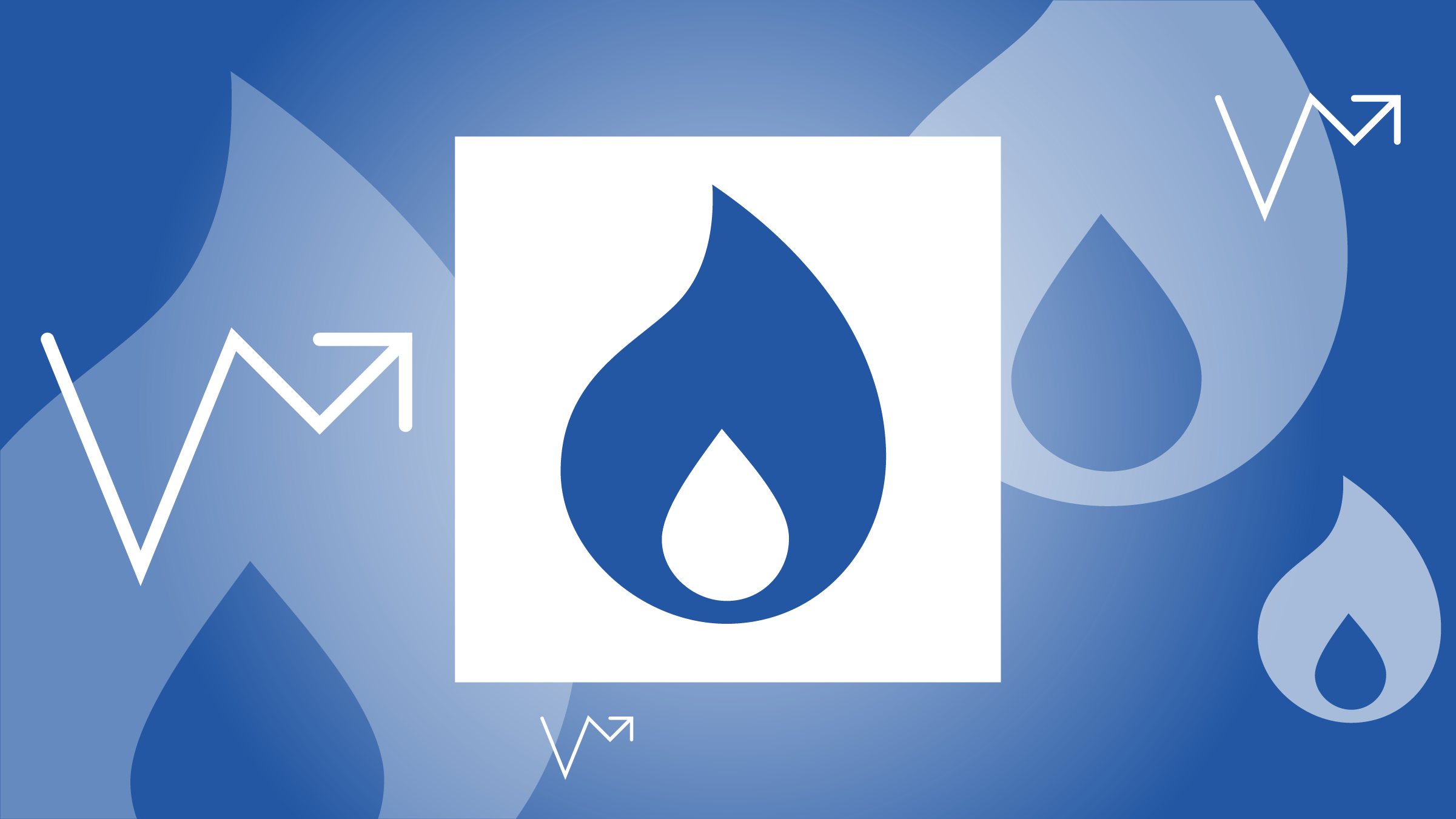 Energy Sector | Morningstar