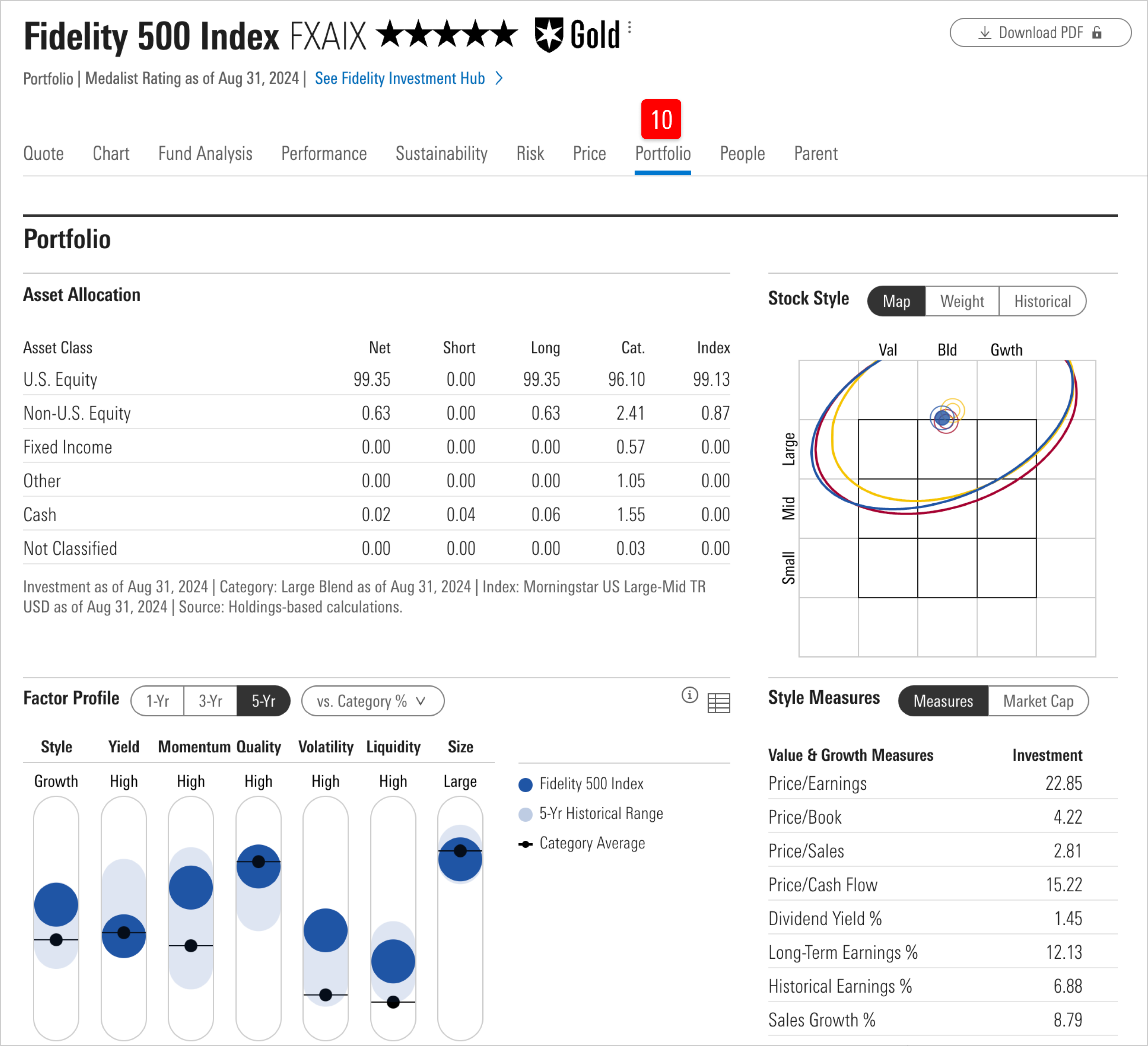 Mutual fund quote page | Help | Morningstar