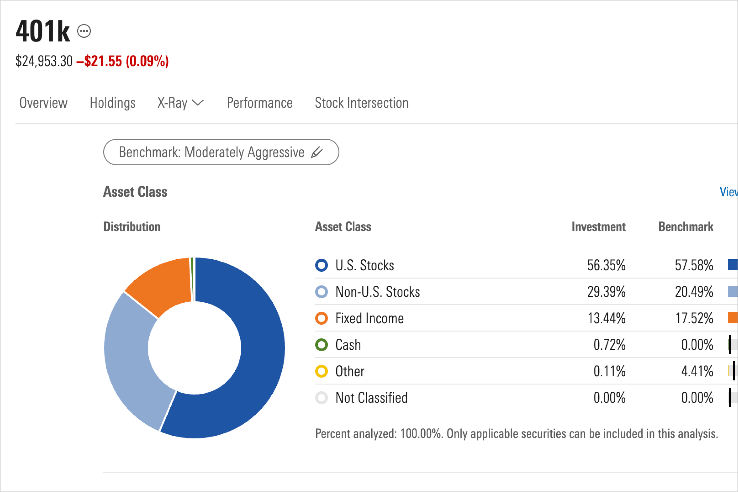Rebalance a portfolio | Help | Morningstar