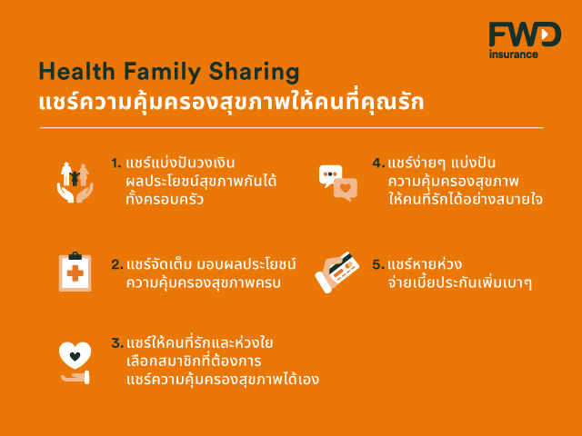 Health Family Sharing แชร์ความคุ้มครองสุขภาพ เพื่อครอบครัวยุคใหม่ l เอฟ ...