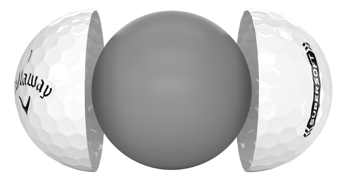 Golf Ball Buying Guide (2024) | Callaway Golf