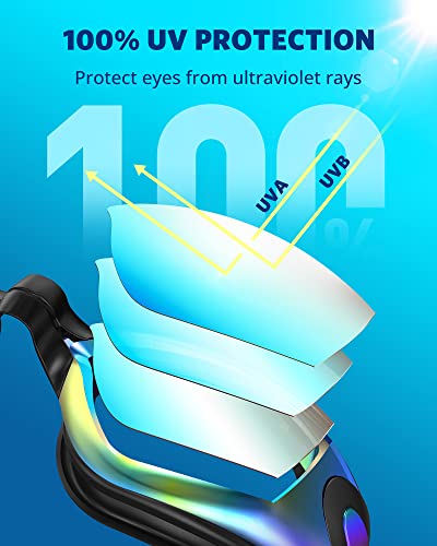 55% Off Anti-Fog Swimming Goggles