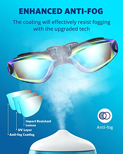 55% Off Anti-Fog Swimming Goggles