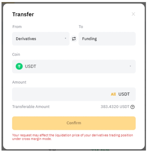 What Is Bybit Dual Asset? (Updated 2024) | Bybit Learn