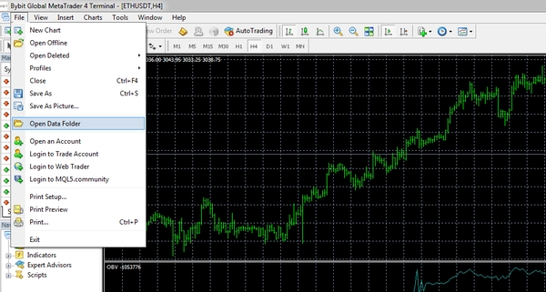 How to Add MT4 Custom Indicators for Crypto Trading | Bybit Learn