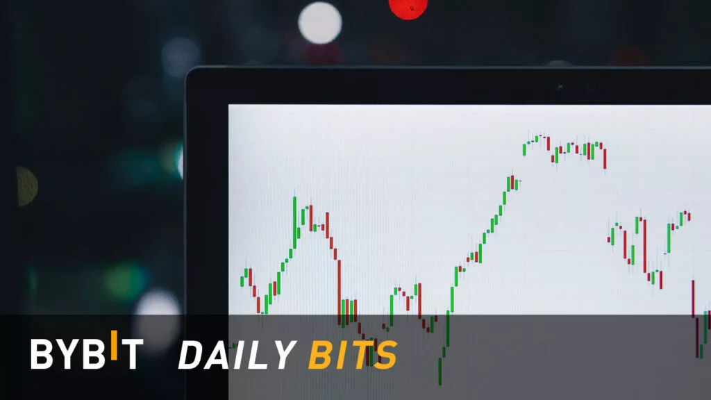 Options in Action | Bybit Learn