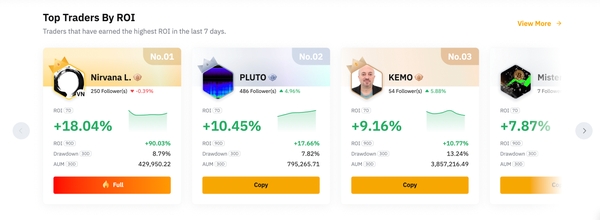 How to Get Started with Copy Trading (Followers) | Bybit Learn