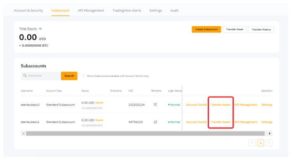 How to Use Bybit Subaccount | Bybit Learn