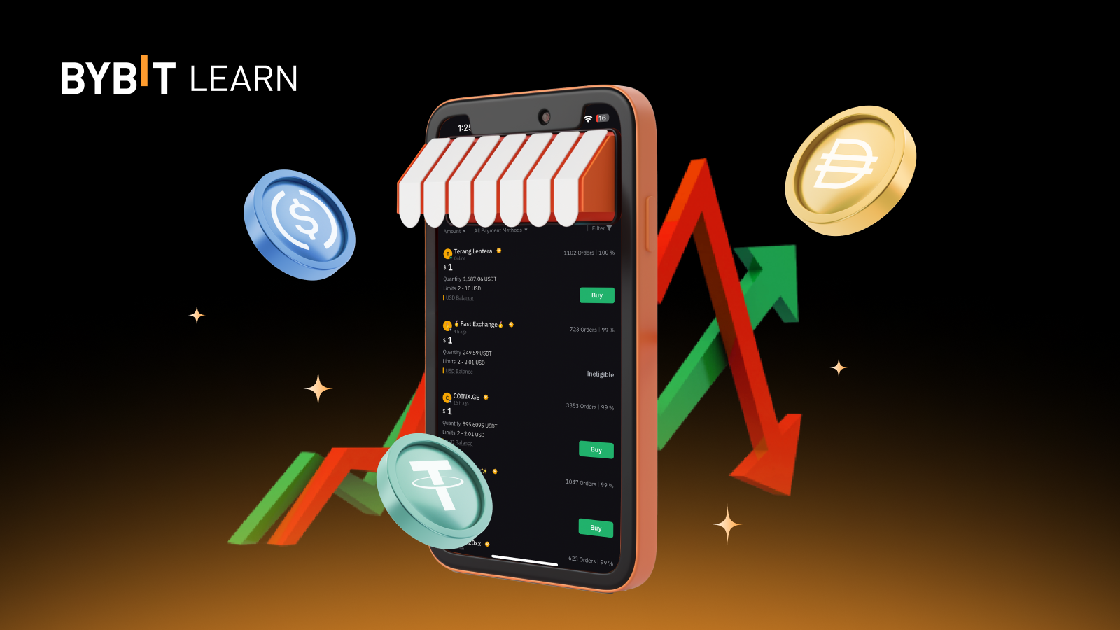 Investors Hold Breath Despite Crypto Markets Recoup From Sell-off ...
