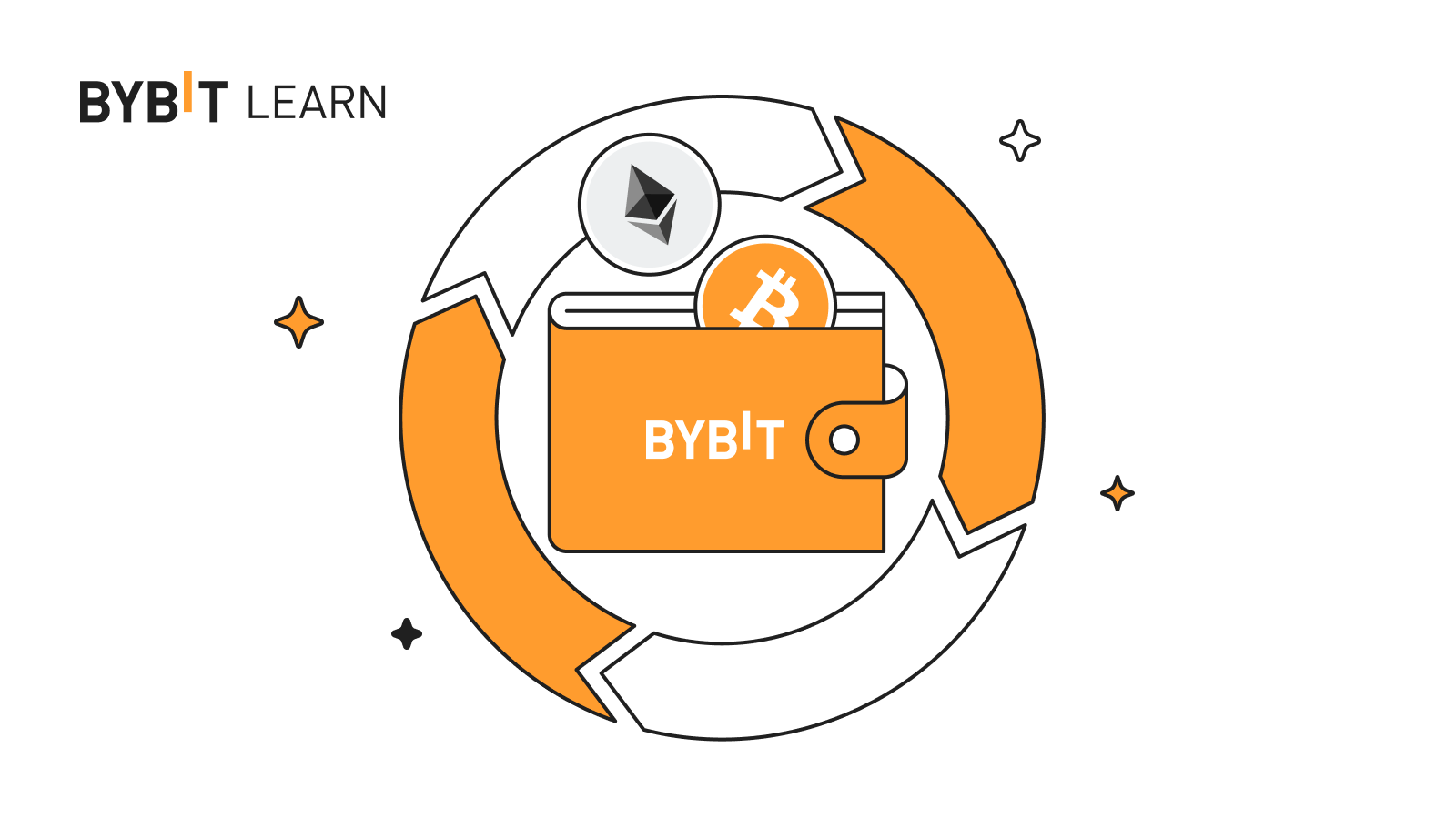 Bybit Auto-Invest (Recurring Buy): How to Use It to Amplify Profits ...